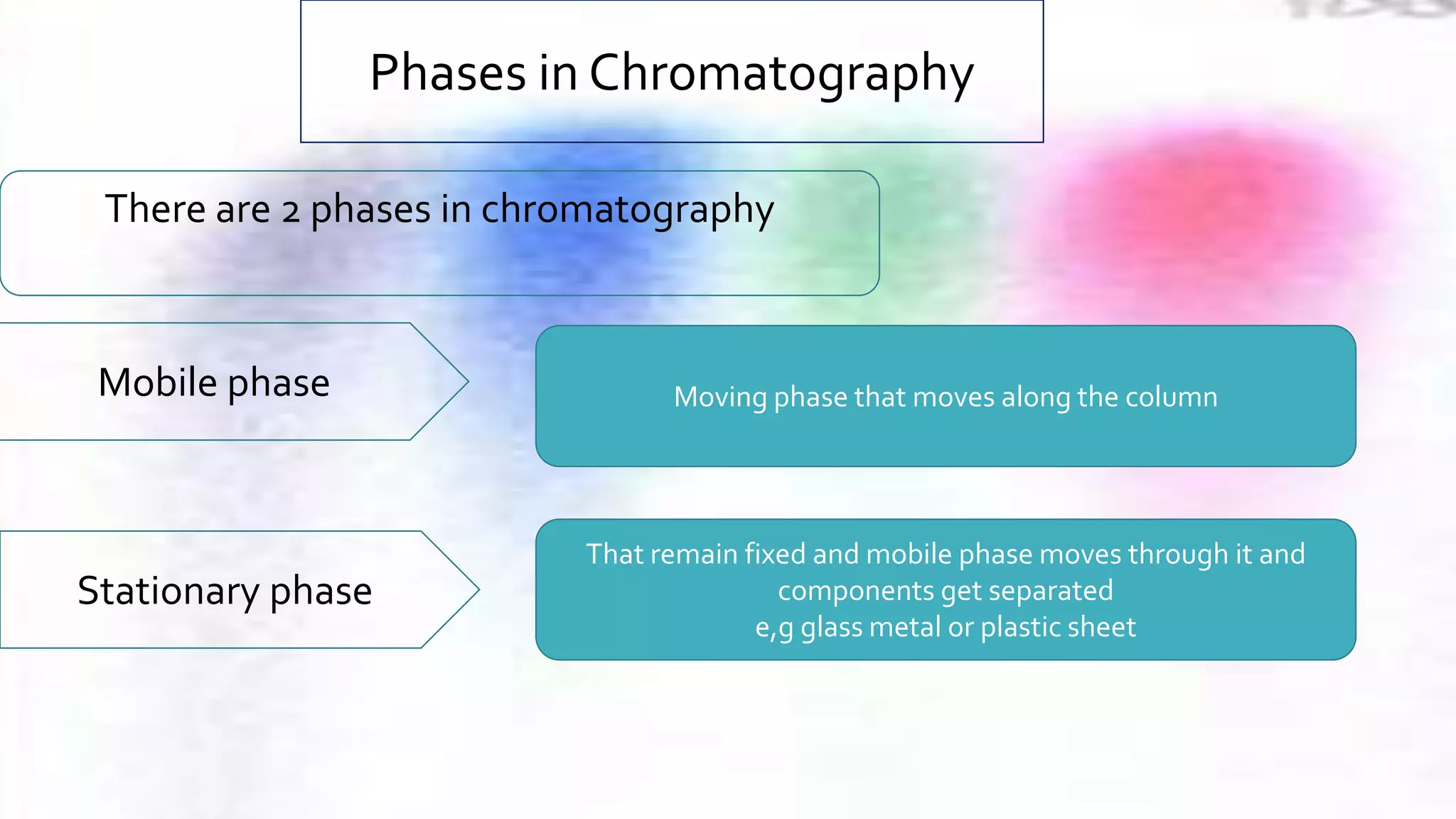 Paper Chromatography | PPTX