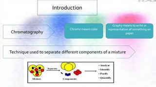 Paper Chromatography | PPT