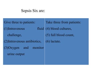 3rd year septicemia.pptx