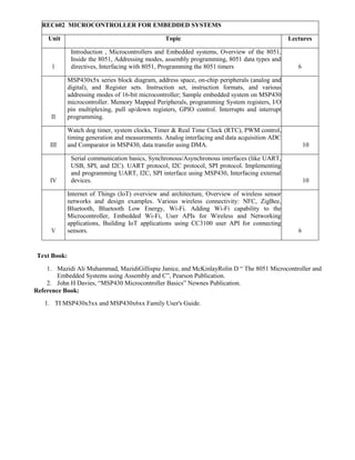 3rd year syllabus electronics & communication 2018 19 | PDF