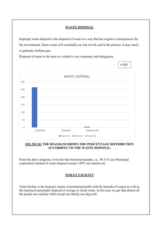 3rd year urban compilation final 2.pdf for third year GNM students ...