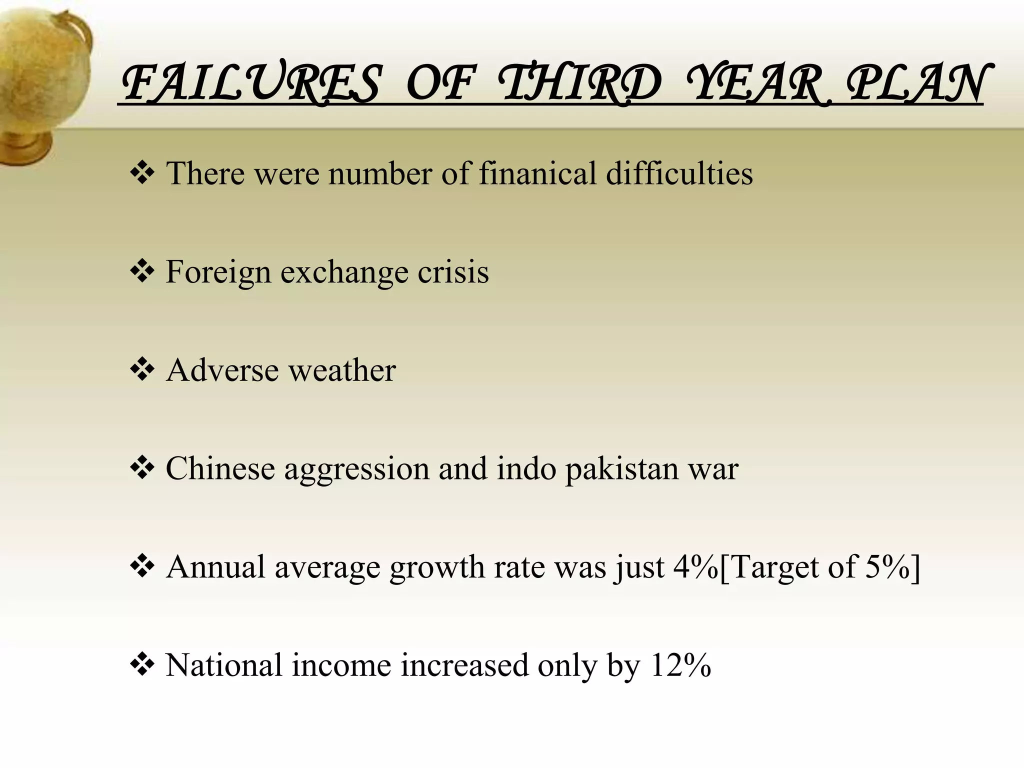 3rd Five Year Plan (1961-1966) | PPTX