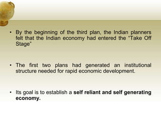 3rd Five Year Plan (1961-1966) | PPTX