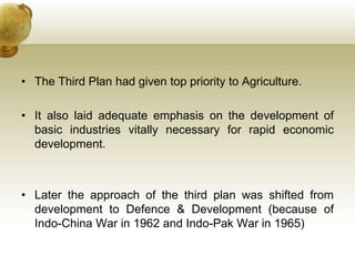 3rd Five Year Plan (1961-1966) | PPTX