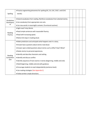 3 reading skills grade 1 2013 | DOC