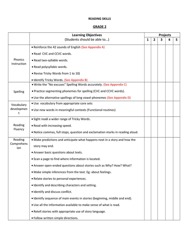 3 reading skills grade 2 2013 | PDF