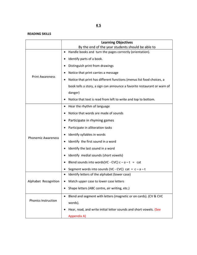 3 reading skills k5 | DOC | Education