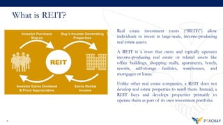 Real Estate Investment Trust (REIT) | PPTX