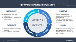 3 reasons to pick a time series platform for monitoring dev ops driven containerized apps | PPT ...