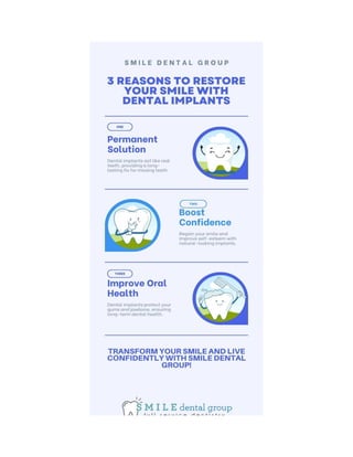 3 Reasons to Restore Your Smile with Dental Implants | DOCX