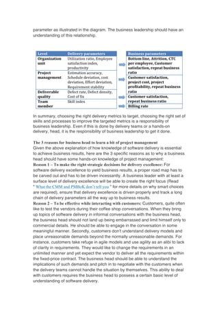 Hands-on OR Hands-off: Which approach suits IT business heads better? | PDF