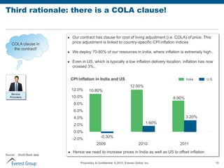 3 Reasons Why IT Pricing Should Not Increase final | PPT