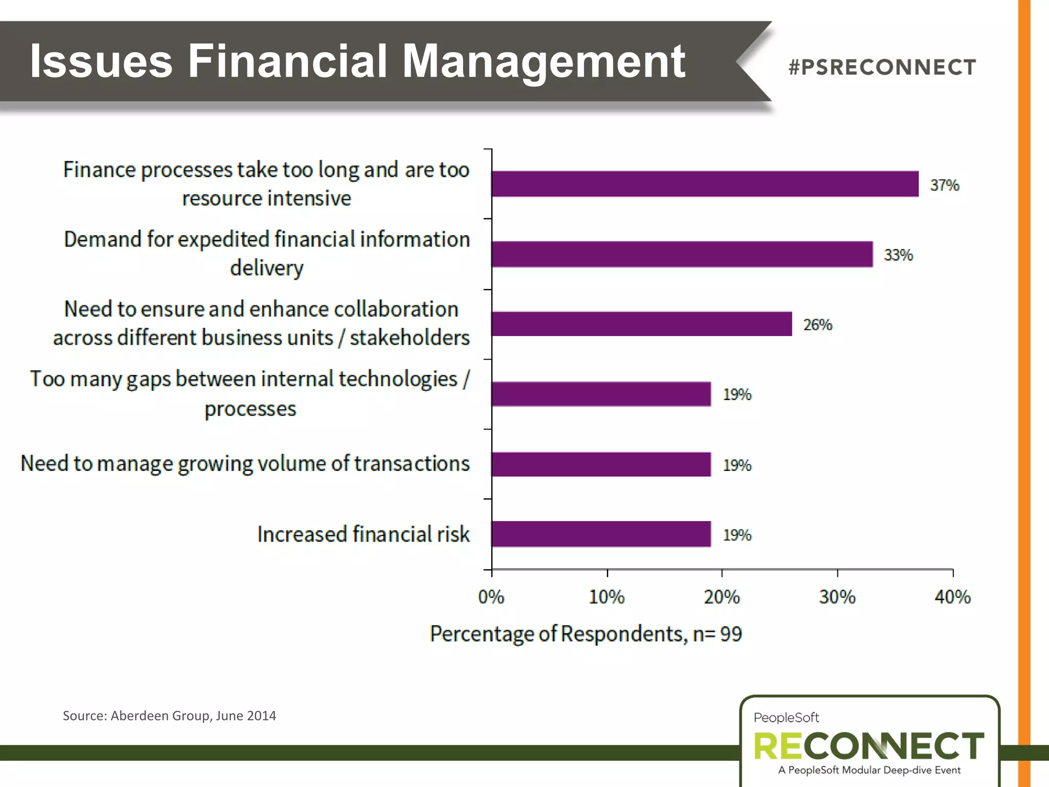 The Digital Transformation: transitioning from paper-based to ...