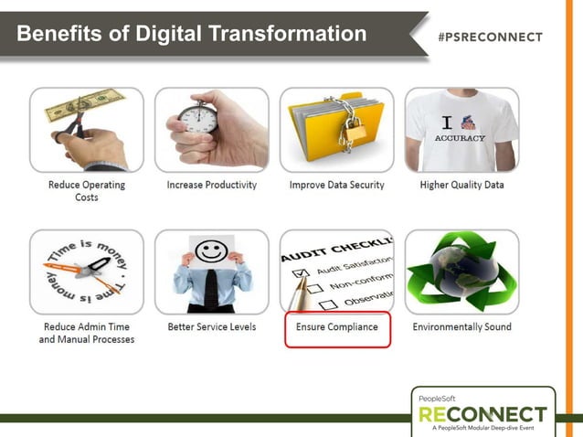 The Digital Transformation: transitioning from paper-based to ...