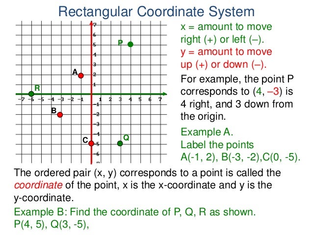 3 rectangular coordinate system