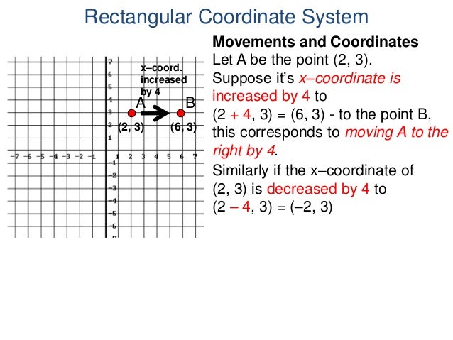 3 rectangular coordinate system