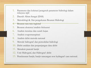 3 Rek. Hidrologi (Materi).pptx .......... | PPTX
