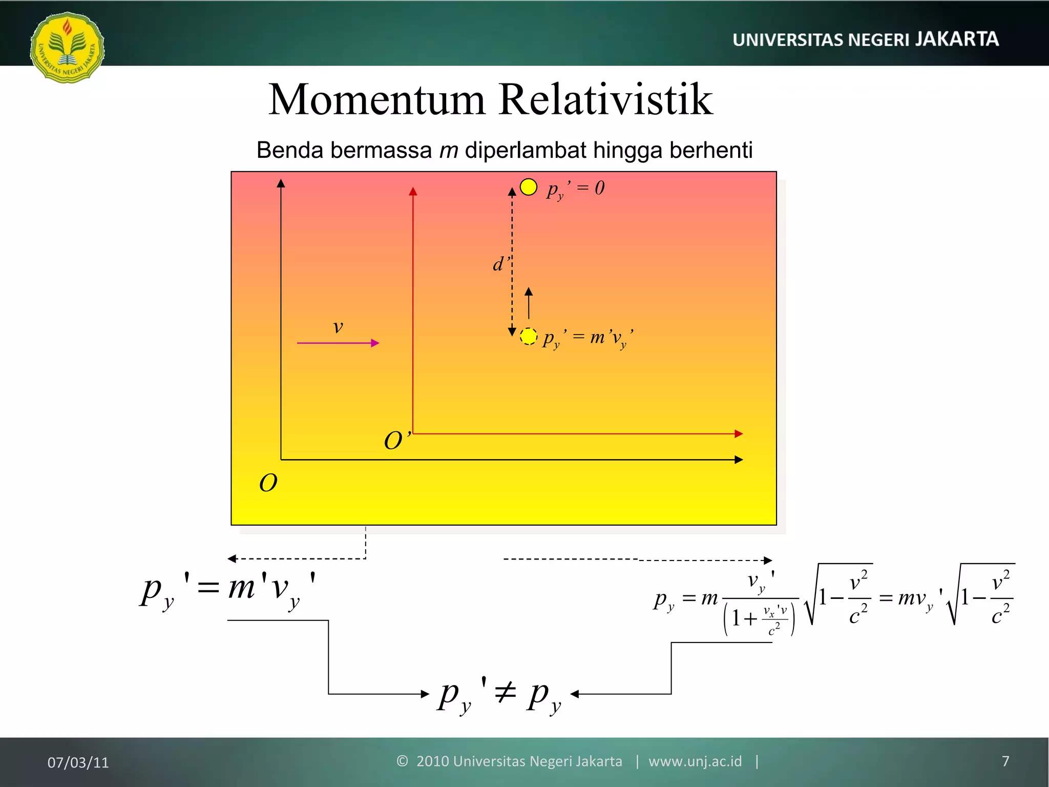 Fisika Modern 03 relativity doppler | PPT