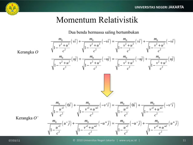 Fisika Modern 03 relativity doppler | PPT