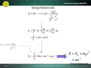 Fisika Modern 03 relativity doppler | PPT