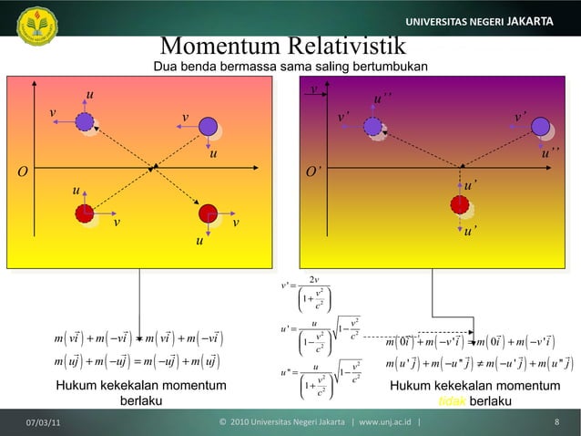 Fisika Modern 03 relativity doppler | PPT