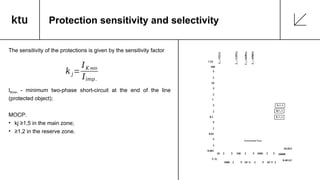 3_Relay_protection_and_automation_methods.pptx