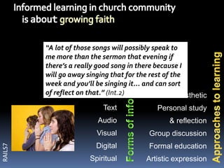 Religious information literacy: using information to learn in church ...