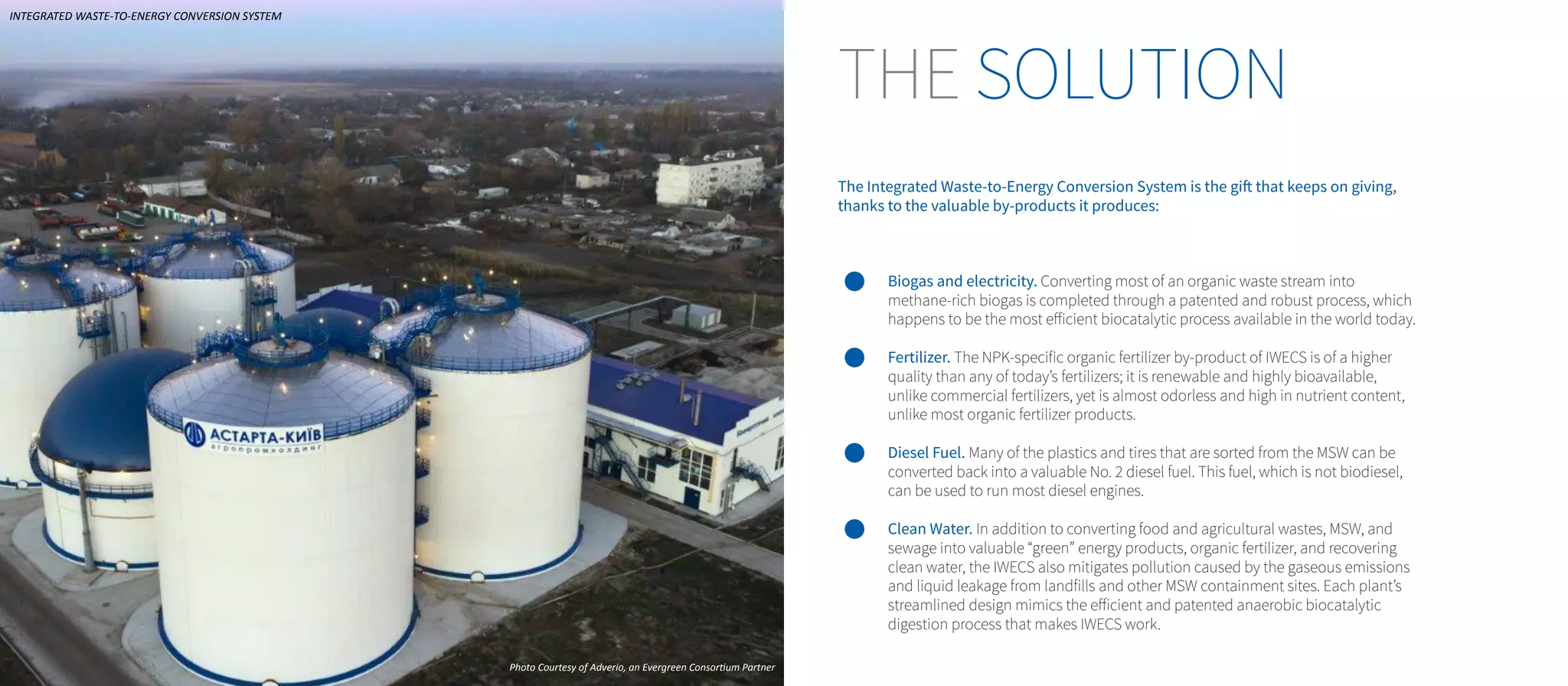 Integrated Waste-to-Energy Conversion System | PPT