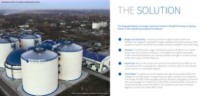 Integrated Waste-to-Energy Conversion System | PPT