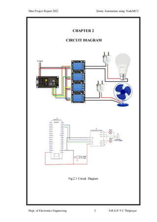 Home Automation using NodeMCU .docx