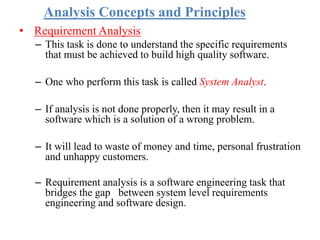 Requirement Analysis | PPTX