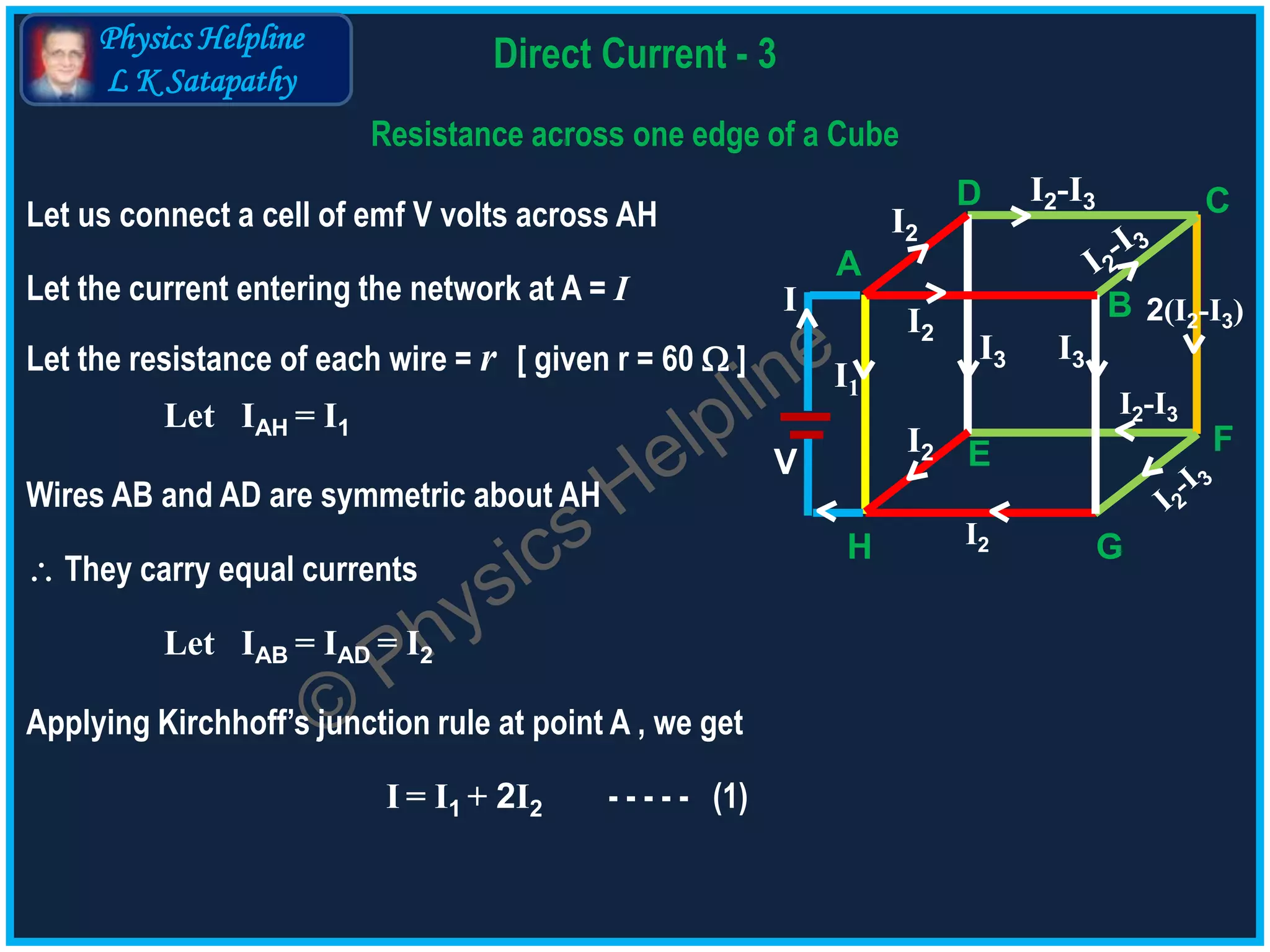 Resistance Cube 3 | PPTX
