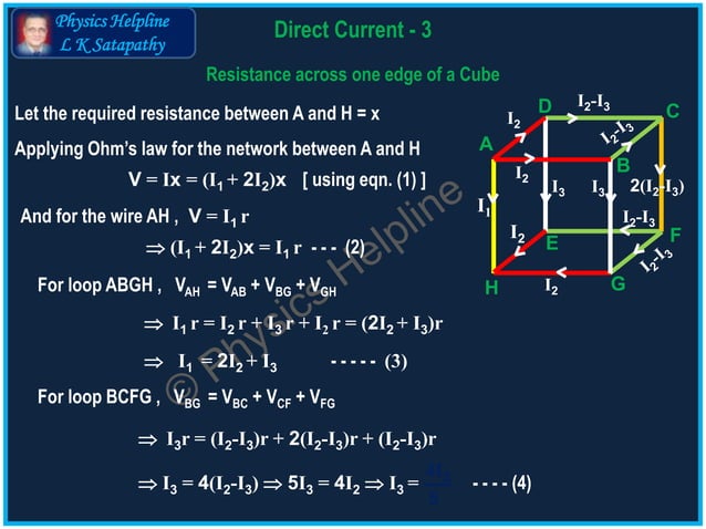 Resistance Cube 3 | PPTX