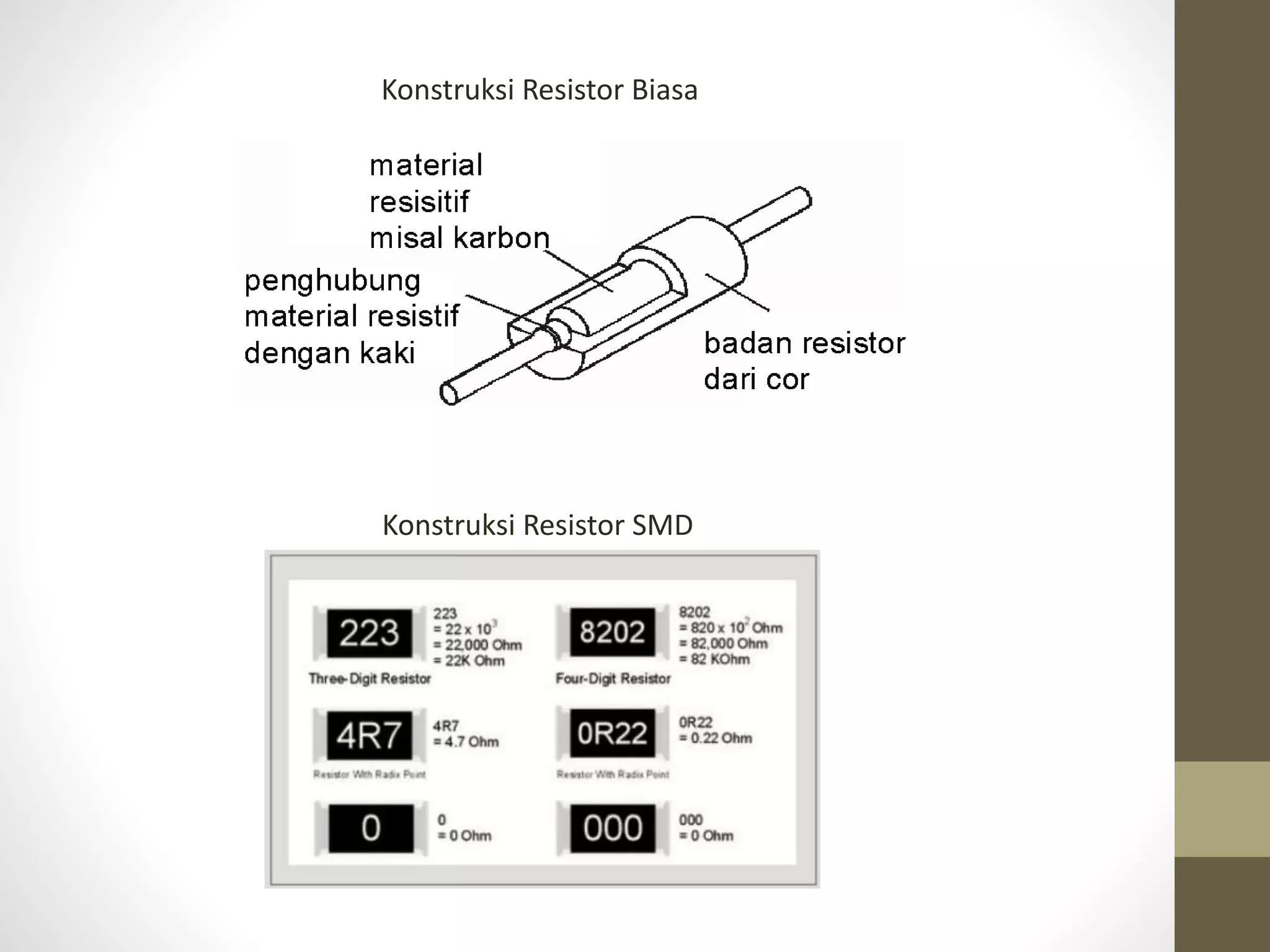 Materi 3 Komponen Elektronika | PPTX
