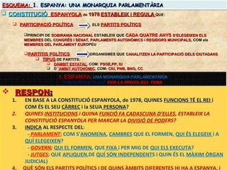 3r eso tema 6 L'ORGANITZACIÓ POLÍTICA DEL TERRITORI | PPT
