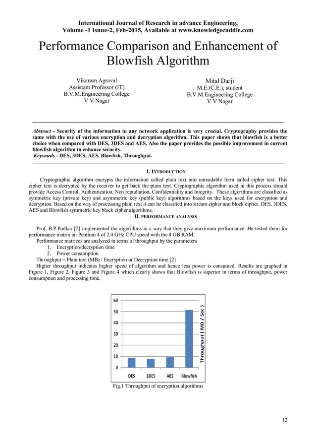 Performance Comparison and Enhancement of Blowfish Algorithm | PDF
