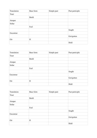 3 Revisión Irregular verbs quinto.doc