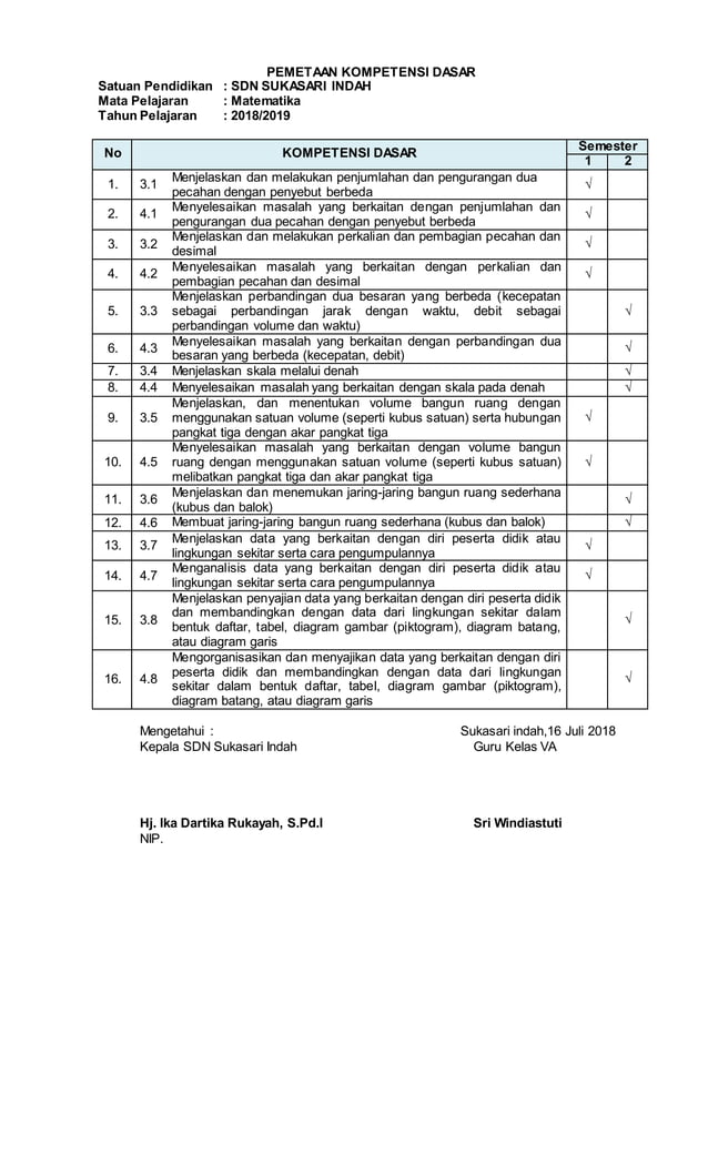 3 revisi pemetaan kd matematika kelas 5 2018 | PDF
