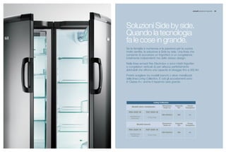 3 Rex Freddo 08 34 63 | PPT