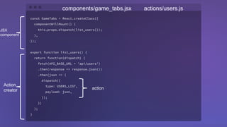 Full Stack Toronto - the 3R Stack | PDF