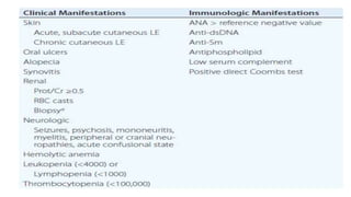 3 rheumatology | PPTX