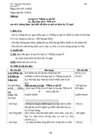 Giao an am nhac 7 nam hoc 20132014 2 | PDF