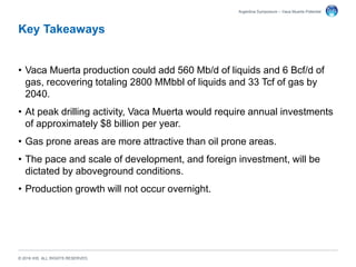 Will the Vaca Muerta be a game changer? | PDF