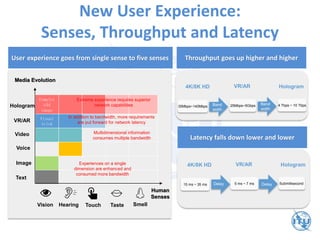 Towards a New Internet for the Year 2030 and Beyond | PDF