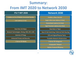 Towards a New Internet for the Year 2030 and Beyond | PDF