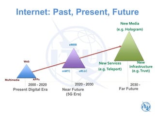 Towards a New Internet for the Year 2030 and Beyond | PDF