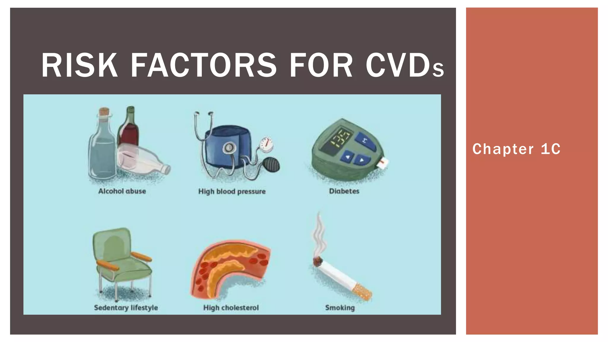 AS Biology-Risk factors for CVDs | PPTX