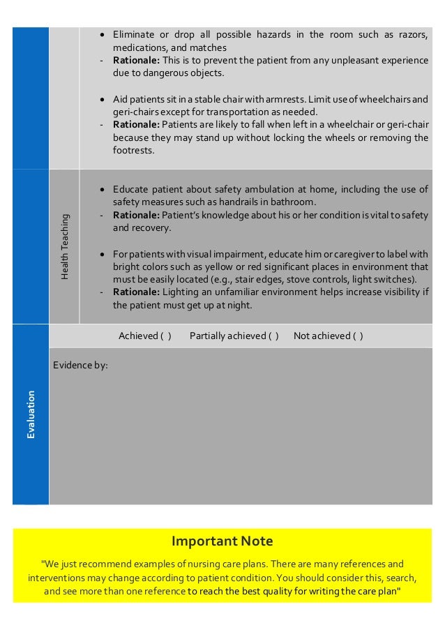 Risk for injury Nursing Care Plan
