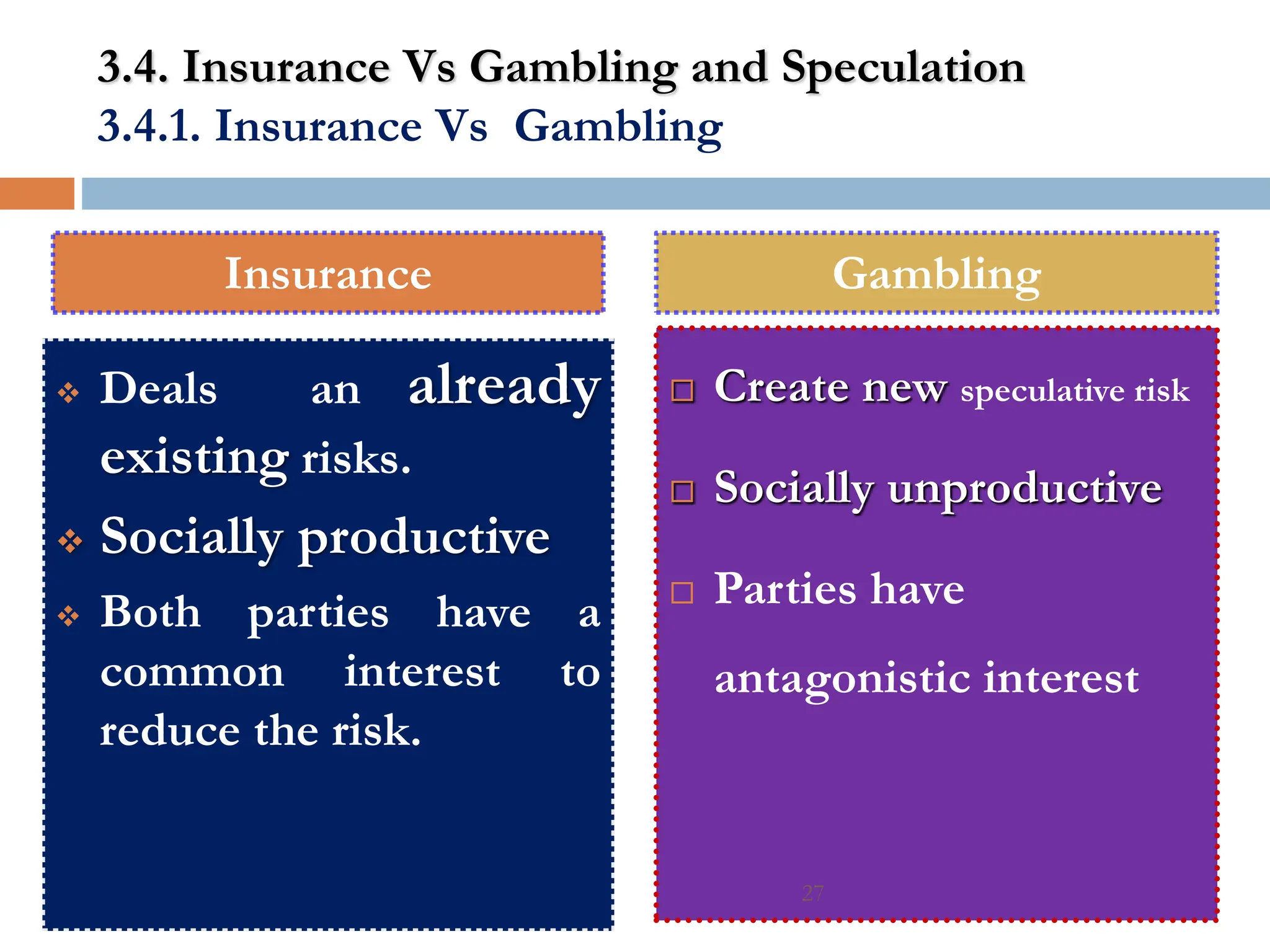 3 Risk managemennt Chapter 3_ NGUC_2020.ppt