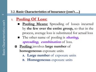 3 Risk managemennt Chapter 3_ NGUC_2020.ppt